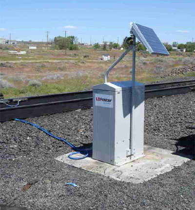 Lubricurve™ Electro 20 Lubricator - Railroad product highlight from ...