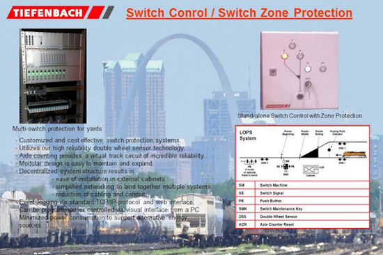 Tiefenbach Switch Zone Protection and Automated Switch Control ...