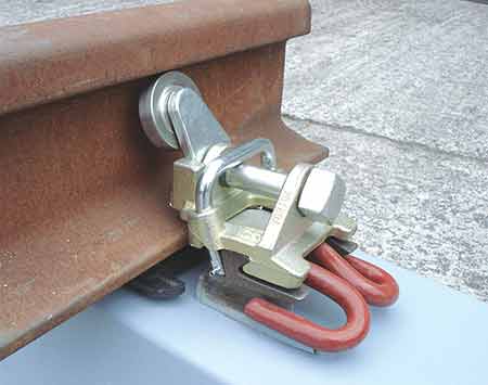 Rail Industry Component: Pandrol North America: Vortok™ De-Stressing ...