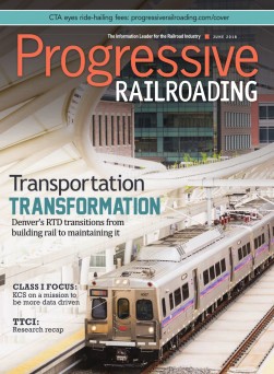 Progressive Railroading